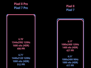 谷歌Pixel 8系列屏幕参数曝光，对比上代屏幕拐角更圆润 - 热点科技 - ITheat.com